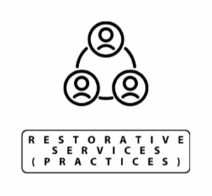 RESTORATIVE SERVICES - About Restorative Services - Mediation and ...